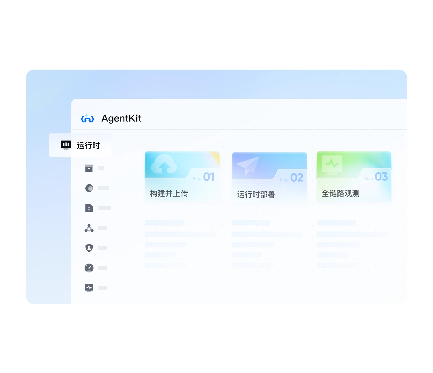 AgentKit-火山引擎