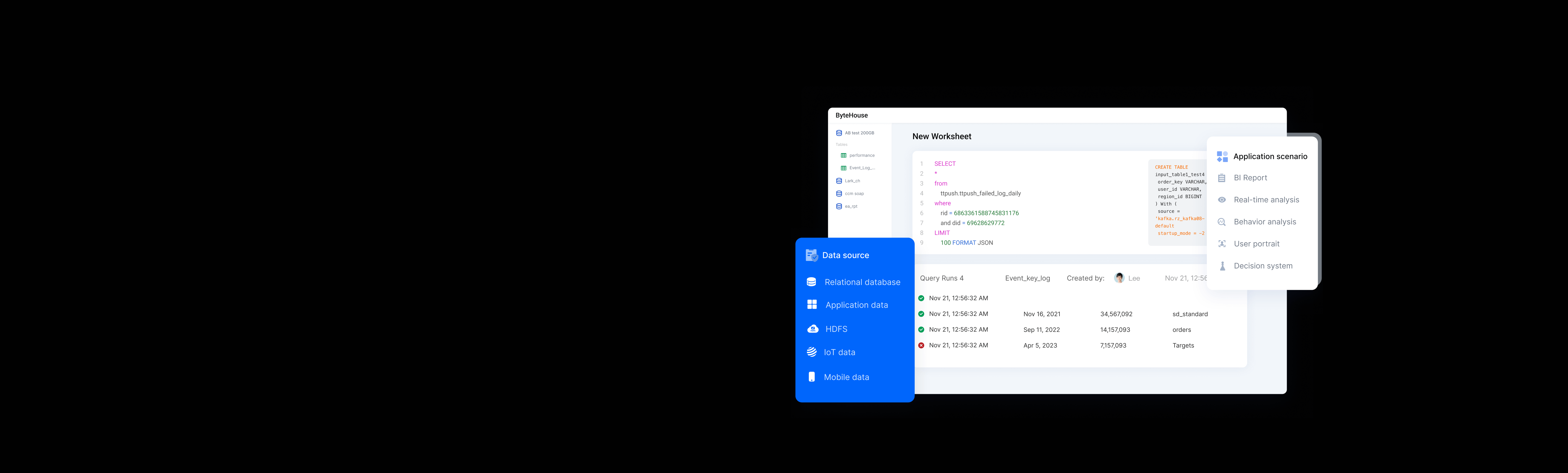 BytePlus | AI-Native Cloud for Enterprise Growth